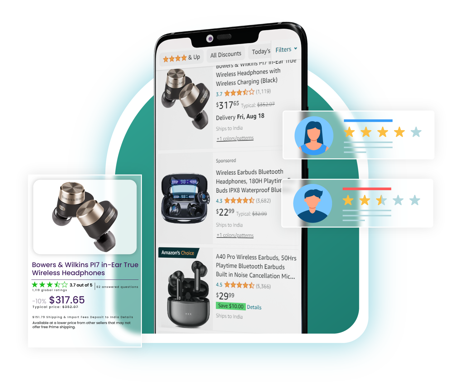 E-commerce Data Scraping Services | Extract eCommerce App Data