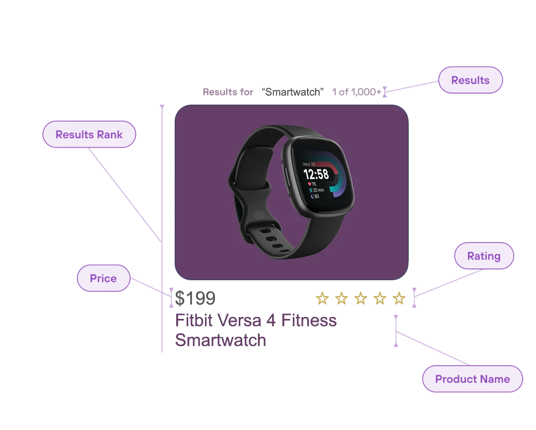 E Commerce Data Scraping Services Extract Ecommerce App Data