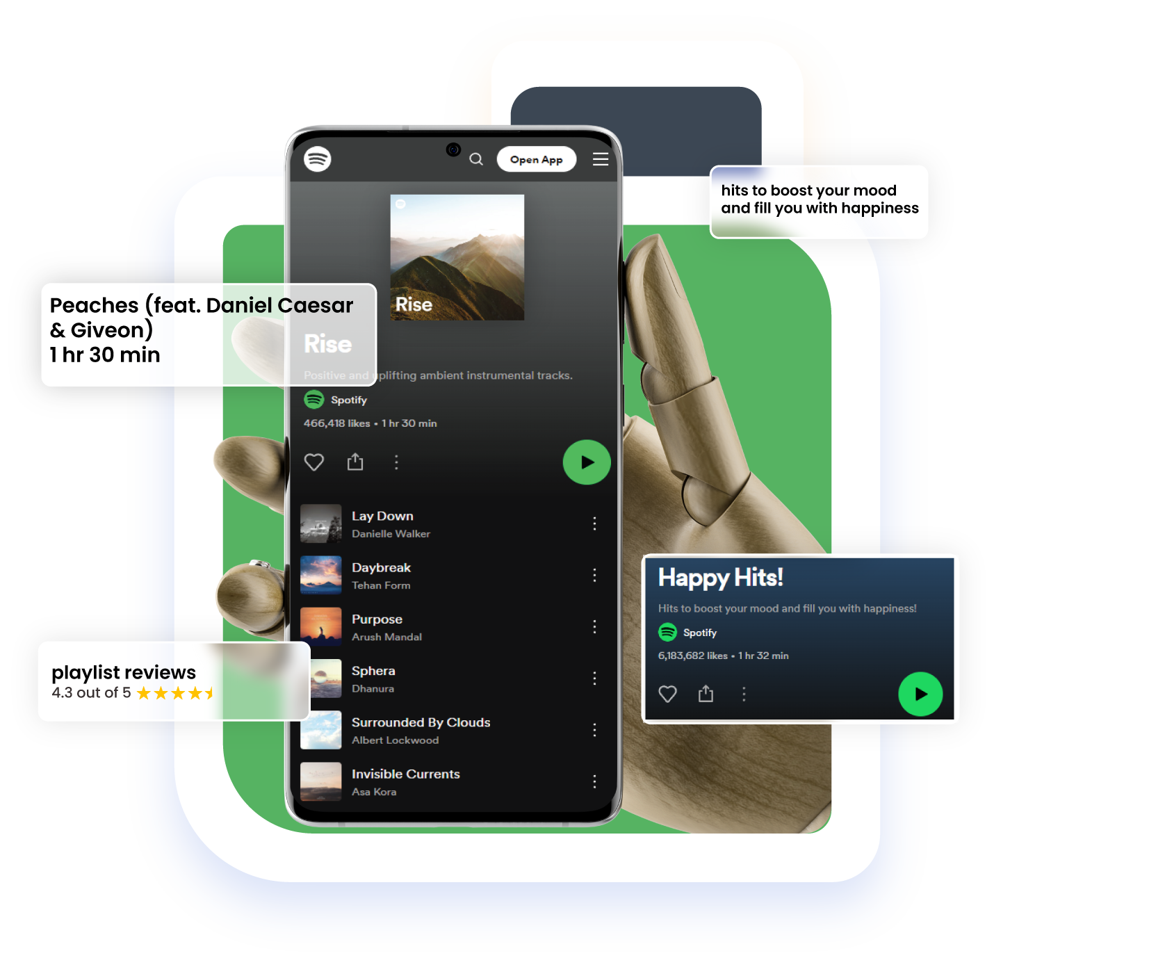 Spotify App Scraping | Scrape Spotify Data